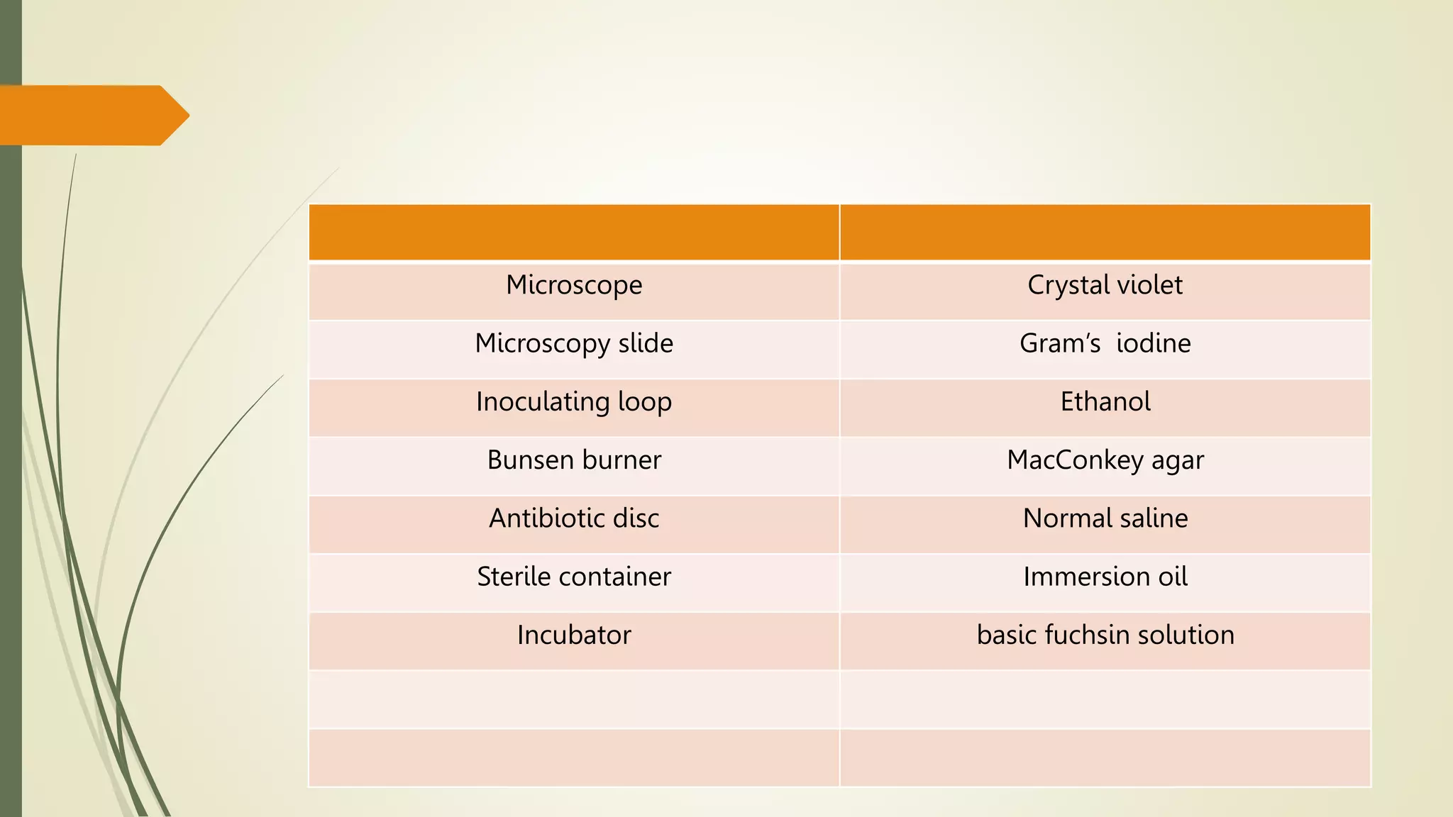 STOOL MICROSCOPY .pptx