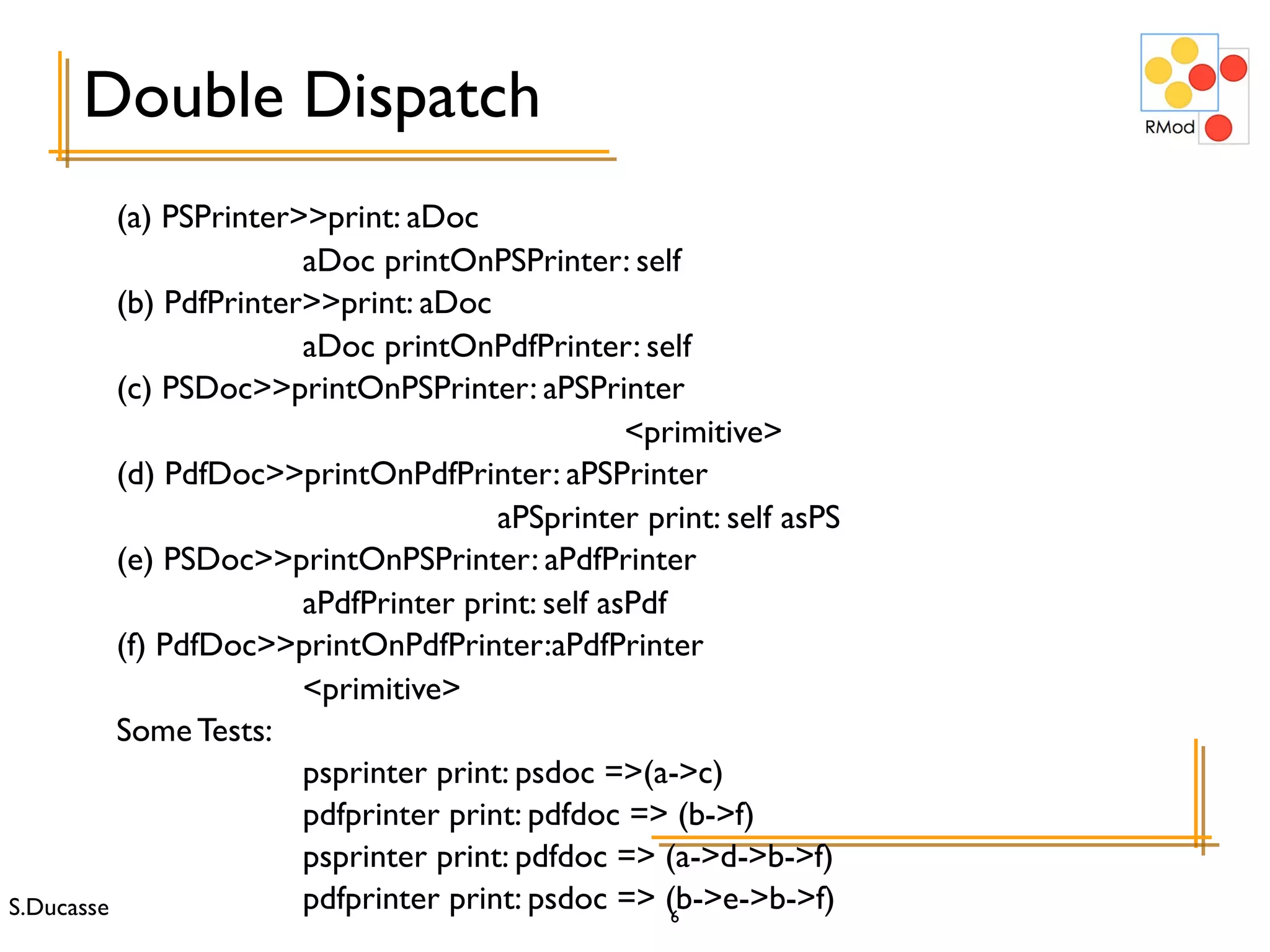 Double Dispatch | PPT