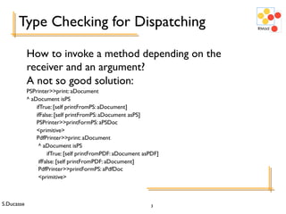 Double Dispatch | PPT
