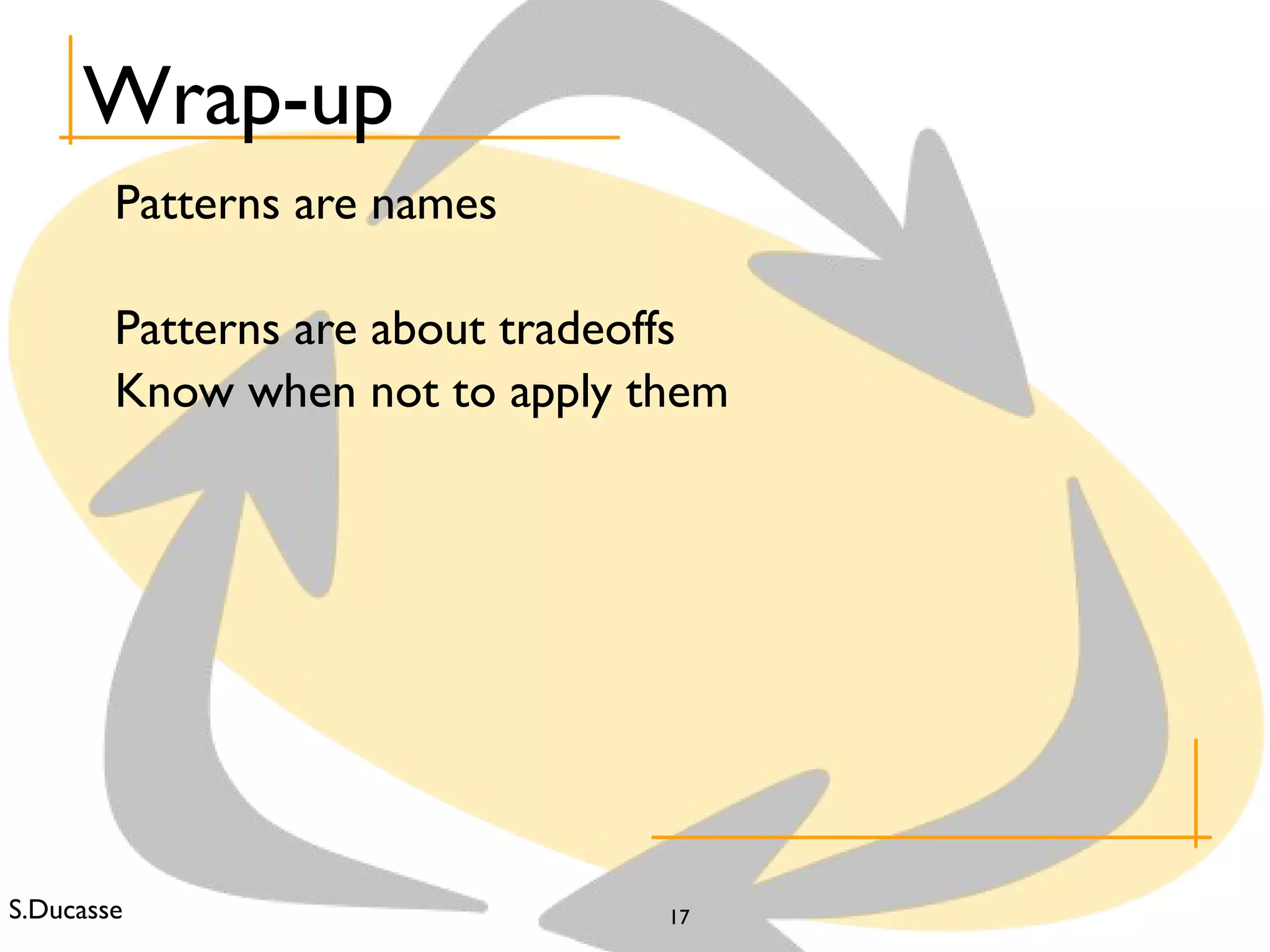 Stoop 430-design patternsintro | PPT | Programming Languages | Computing