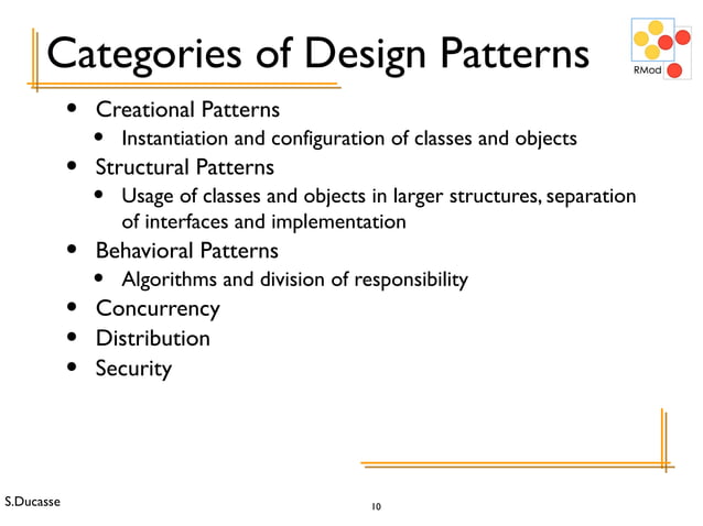 Stoop 430-design patternsintro | PPT | Programming Languages | Computing