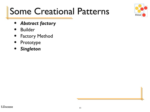 Stoop 430-design patternsintro | PPT | Programming Languages | Computing