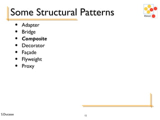 Stoop 430-design patternsintro | PPT