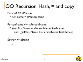 Stoop 433-chain | PPT | Programming Languages | Computing