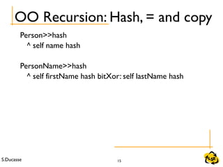 Stoop 433-chain | PPT | Programming Languages | Computing