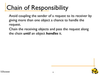 Stoop 433-chain | PPT | Programming Languages | Computing