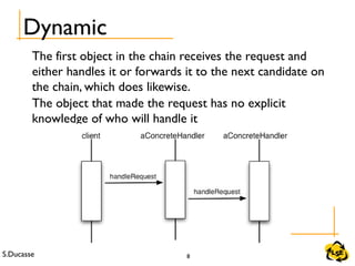 Stoop 433-chain | PPT | Programming Languages | Computing