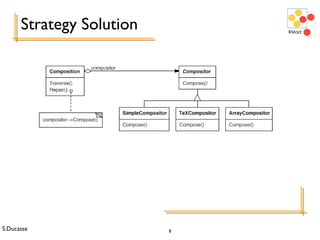 Stoop 436-strategy | PPT