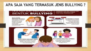 Stop-Bullying-final-Melawan fenomena Bullying di Sekolah.pptx