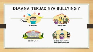 Stop-Bullying-final-Melawan fenomena Bullying di Sekolah.pptx