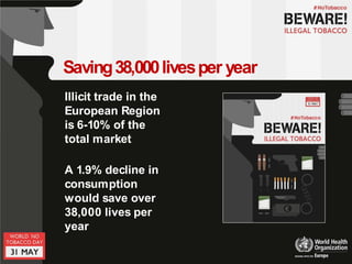 Presentation: Stop illicit trade of tobacco | PDF