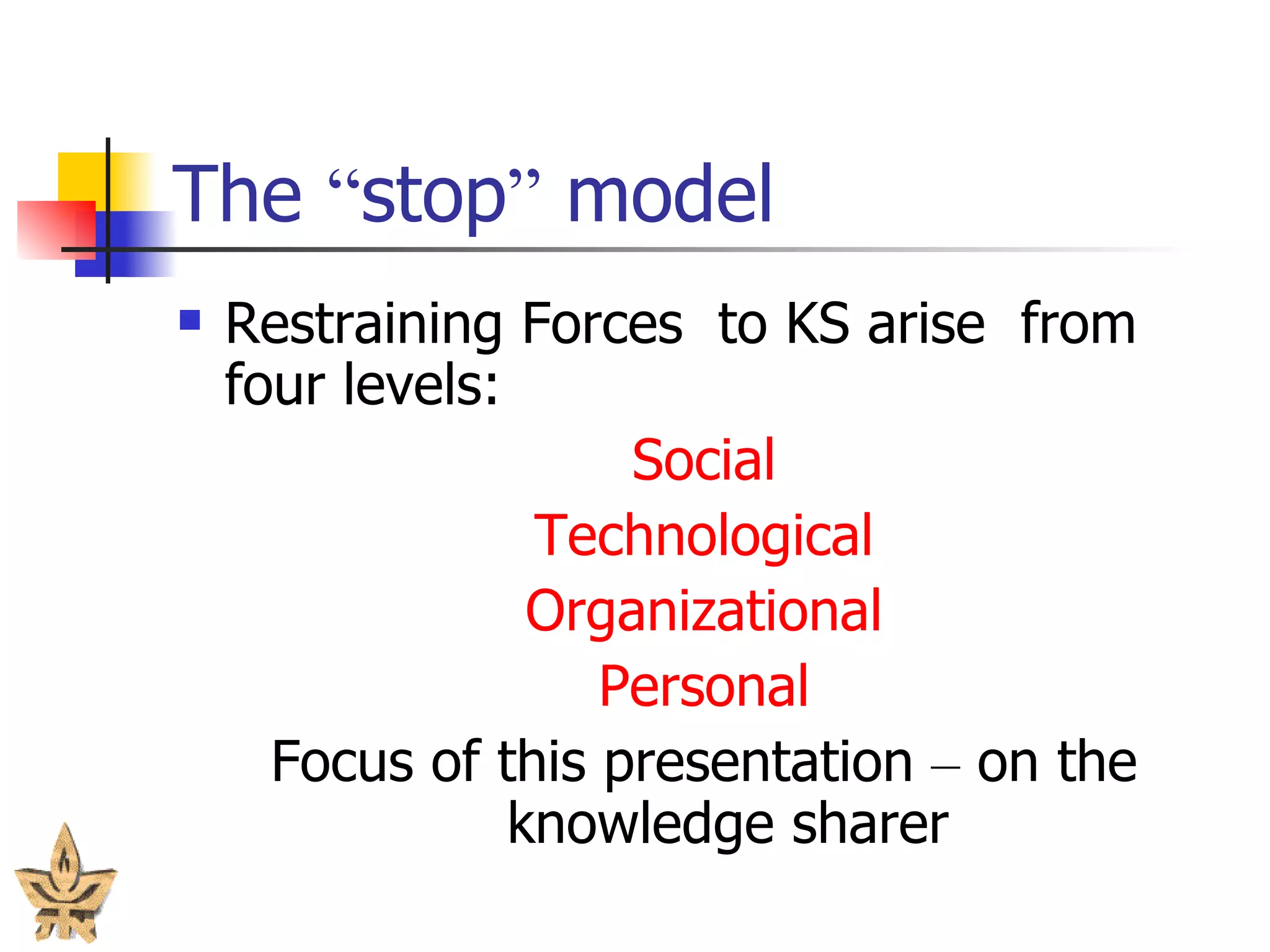 Stop model - Knowledge sharing | PPT