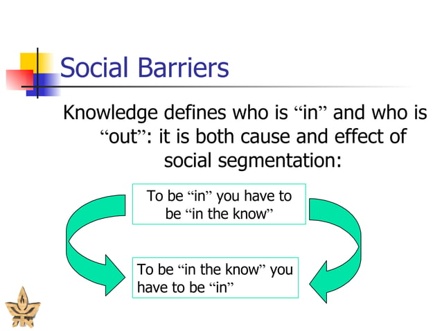 Stop model - Knowledge sharing | PPT