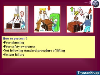 materi training pelatihan STOP 6 Training 1.ppt