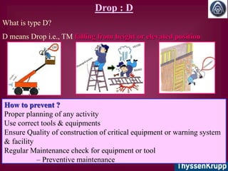 materi training pelatihan STOP 6 Training 1.ppt