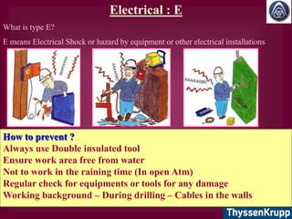 materi training pelatihan STOP 6 Training 1.ppt