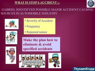 materi training pelatihan STOP 6 Training 1.ppt