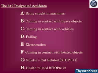 materi training pelatihan STOP 6 Training 1.ppt