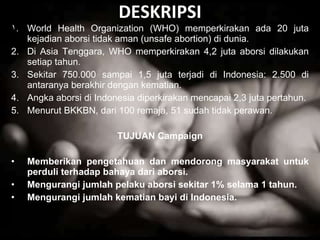 Say no to aborsi | PPT