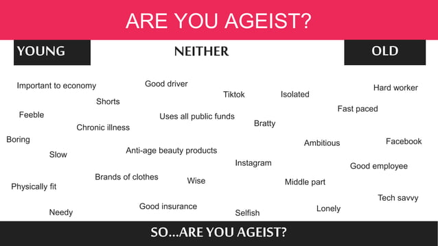 Let's get rid of Ageism | PPT