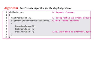 stop and wait | PPT | Computer Networking | Computing