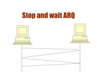 Stop and wait arq | PPT
