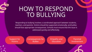 Stop Bullying-Together we can End Bullying.pptx