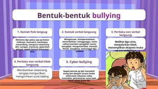 STOP BULLYING DI SEKOLAH_SATRIA BAYU AJI ABDUR RO'UUF DINSOS KAB ...