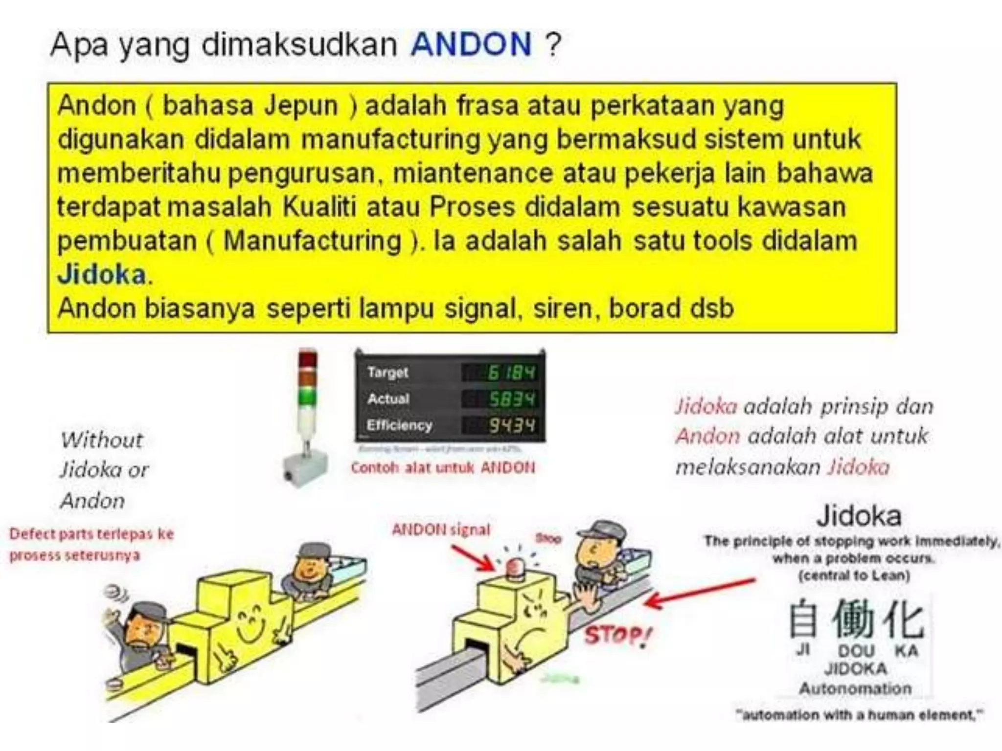 Stop callwait training material | PPTX