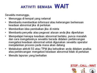 Stop callwait training material | PPTX