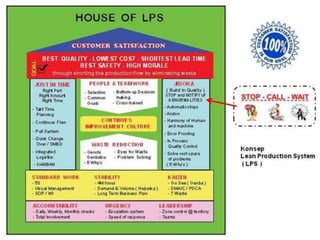 Stop callwait training material | PPTX