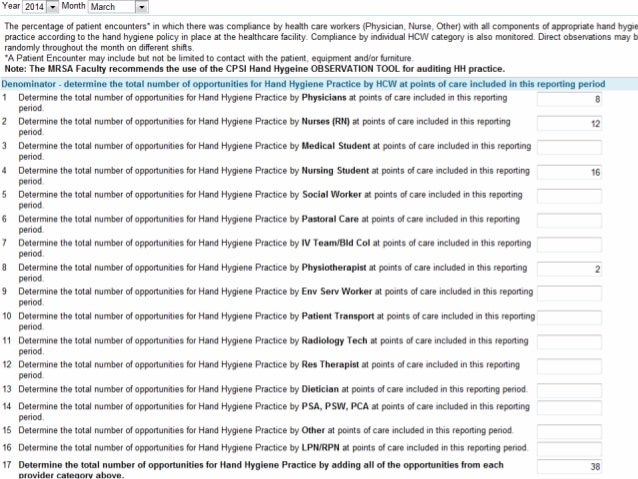 How to conduct hand hygiene observations