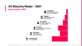 Stop! Collaborate & Strategize: Part 1 | PPT