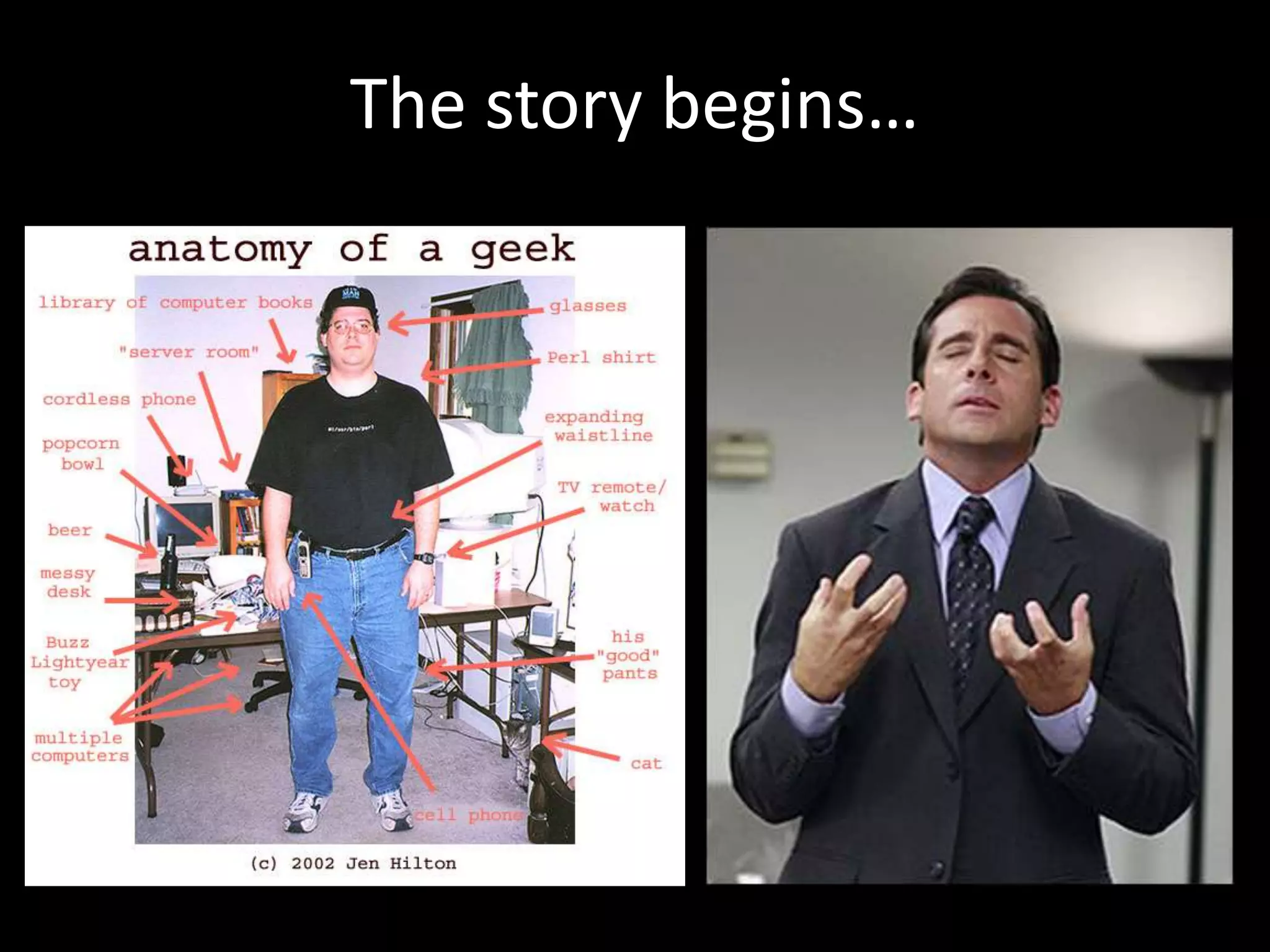 Stop Complaining, Start Improving | PPTX