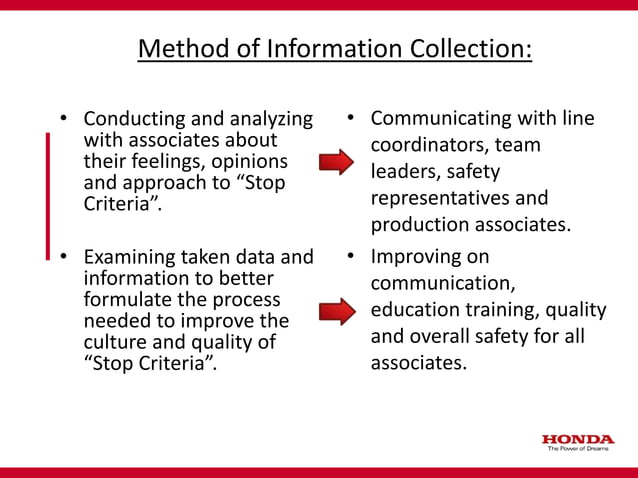 "Stop Criteria" Safety Standard | PPTX