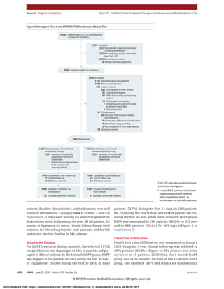 Stopdapt 2 randomized clinical trial | PDF