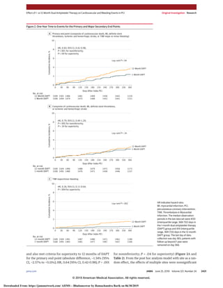 Stopdapt 2 randomized clinical trial | PDF