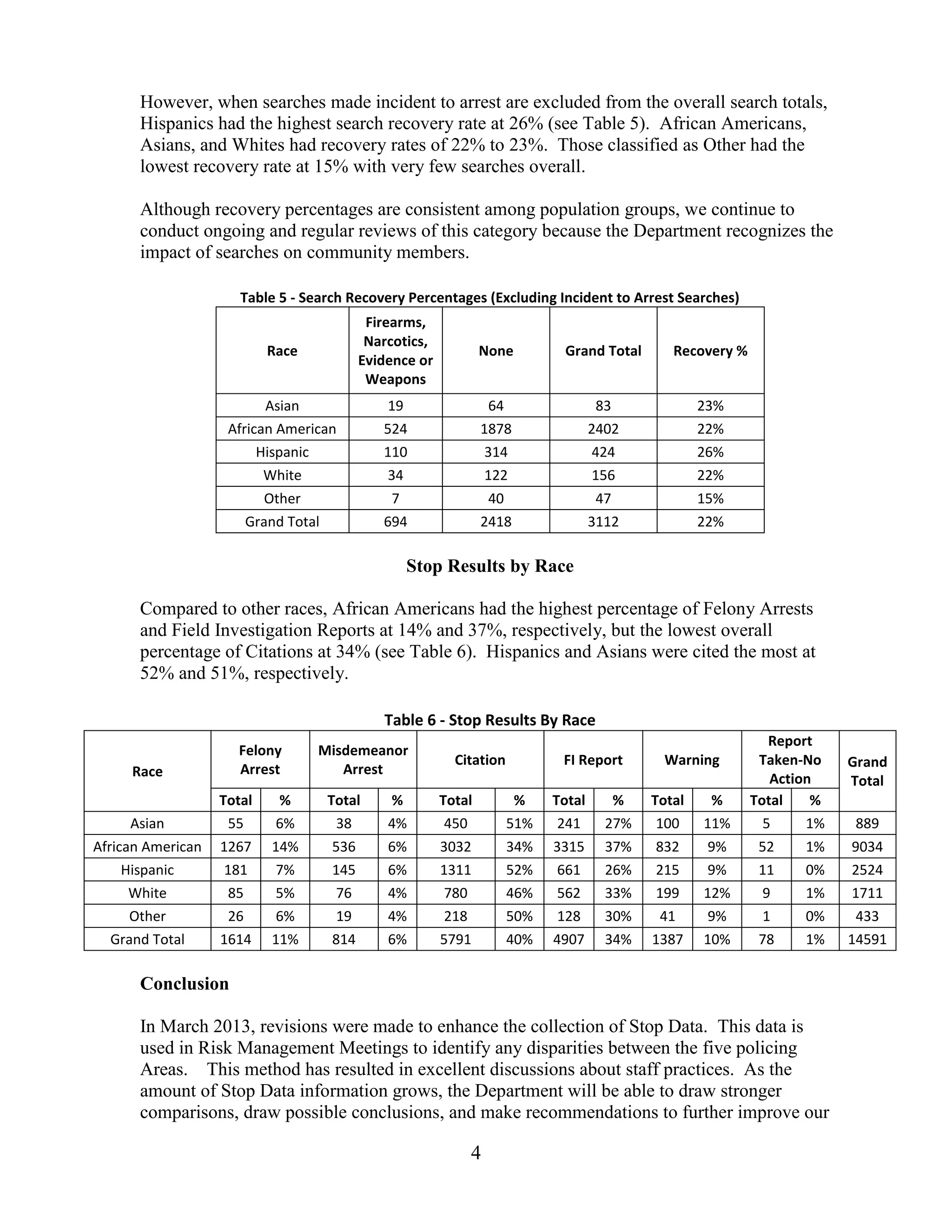 Stop data analysis report final 14 mar 2014 | PDF