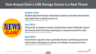Learn How to Detect, Prevent, and Replace the Use of USB Drives | PPT