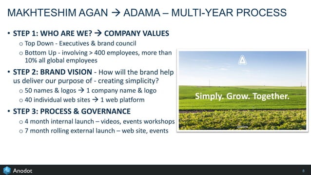 Stop Diluting Your Contents Power! | PPT