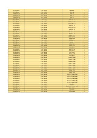 Stopdrop Tools in Stock | PDF