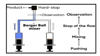 STOPPED FLOW METHOD & APPLICATION MURUGAVENI B.pptx