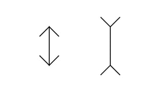 Stop fooling yourself with experiments | PDF