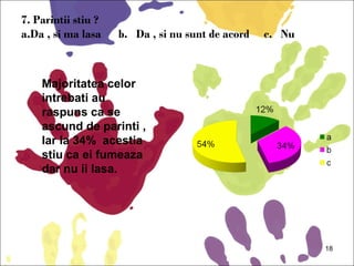 Stop fumat (10 a) | PPT