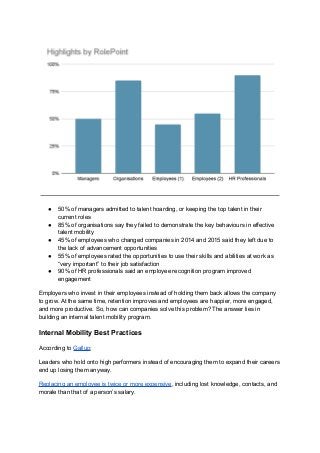 Stop Hoarding Your Talents! Here's Why You Need an Internal Mobility ...