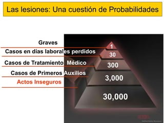 STOP I.ppt