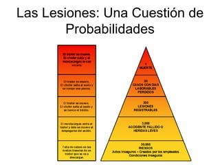 STOP I.ppt