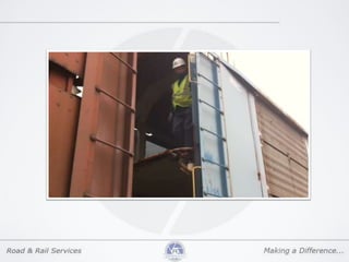 Stop look call procedure | PPT