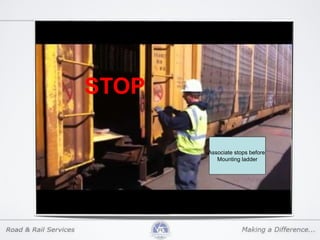 Stop look call procedure | PPT