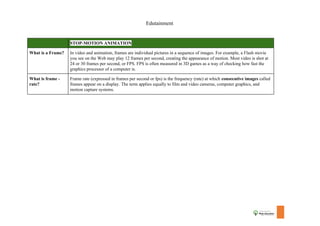 Stop motion animation meaning & procedure | PPT